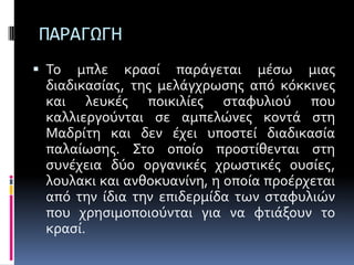 Μπλε Κρασί | PDF