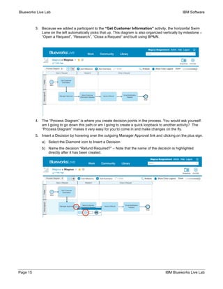 Blueworks Live Ninja Lab | PDF