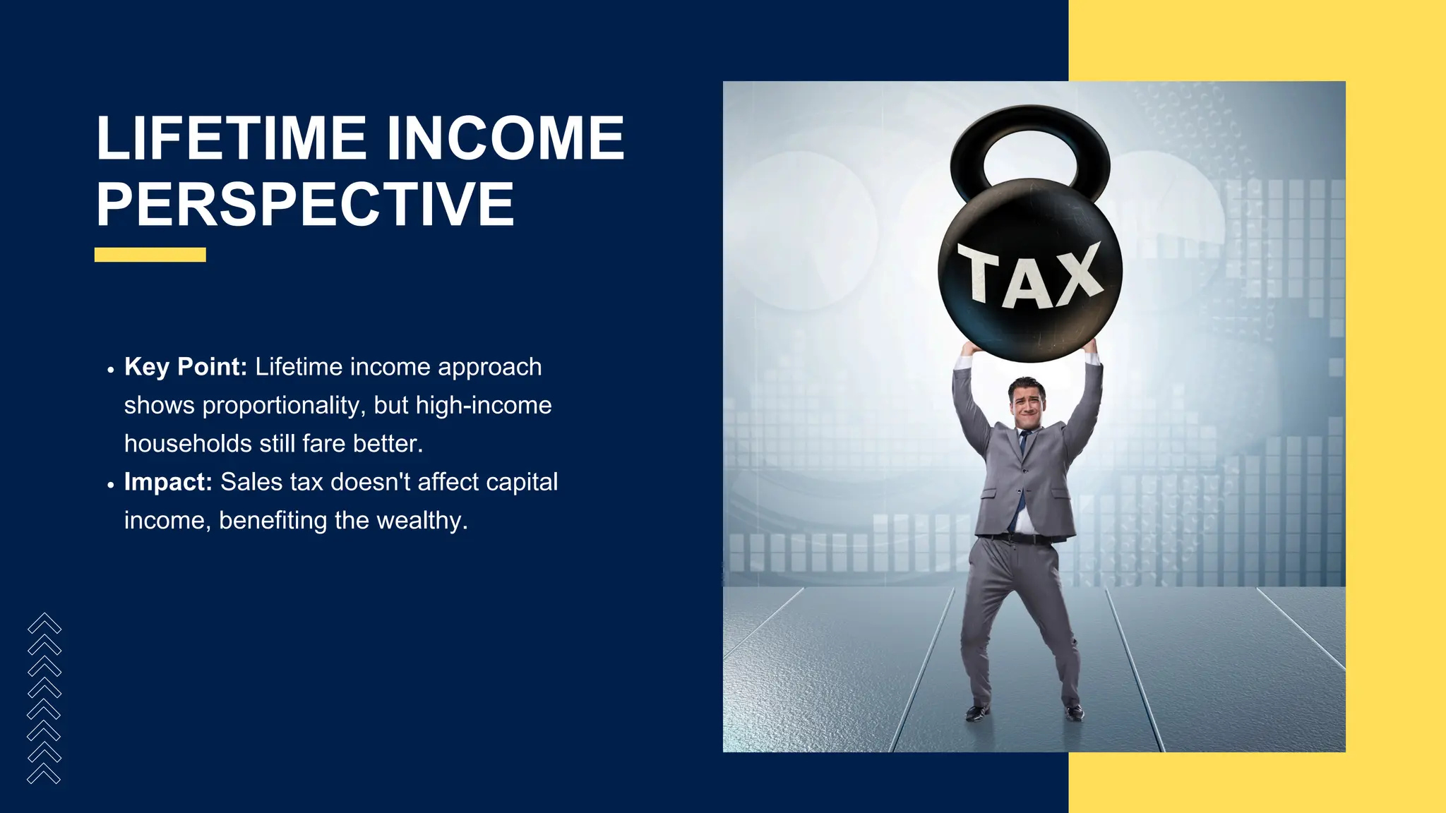National Retail Sales Tax: Impact on Different Income Groups | PDF