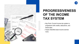 National Retail Sales Tax: Impact on Different Income Groups | PDF