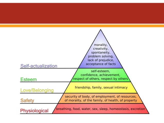 Blumler & Katz | PPT