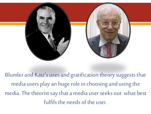 Blumler & Katz