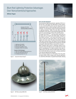Blunt Rod Lightning Protection Comparison | PDF
