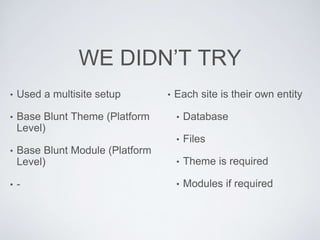 Blunt Umbrellas Website Showcase | PPT