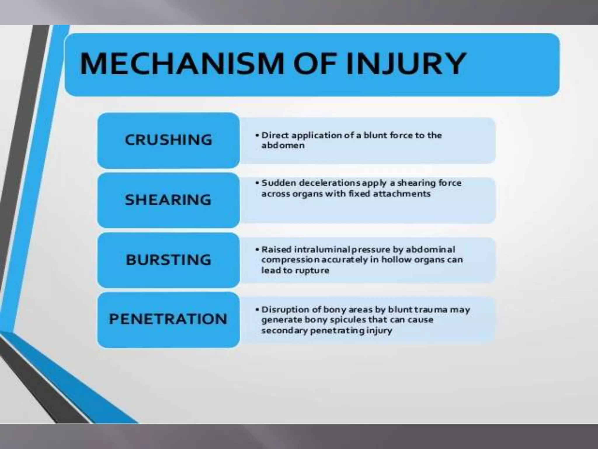 Blunt Abdominal Trauma | PPTX