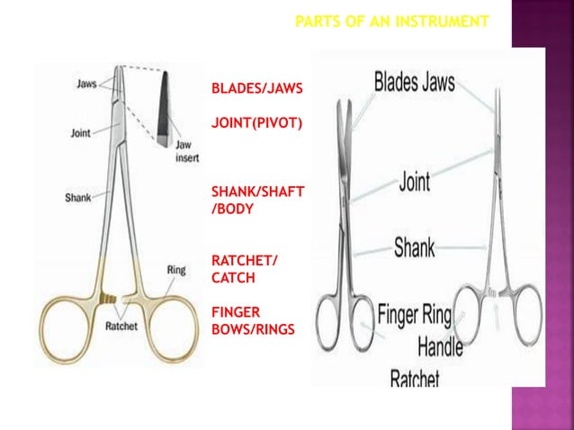 Blunt instruments | PDF | First Aid | Injuries