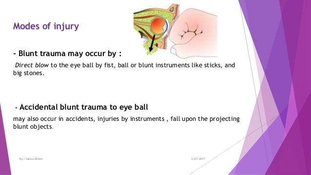 Blunt trauma of the eye
