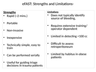 Blunt Trauma Abdomen - Mechanism, Presentation and Management.pptx