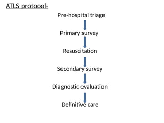 Blunt Trauma Abdomen - Mechanism, Presentation and Management.pptx