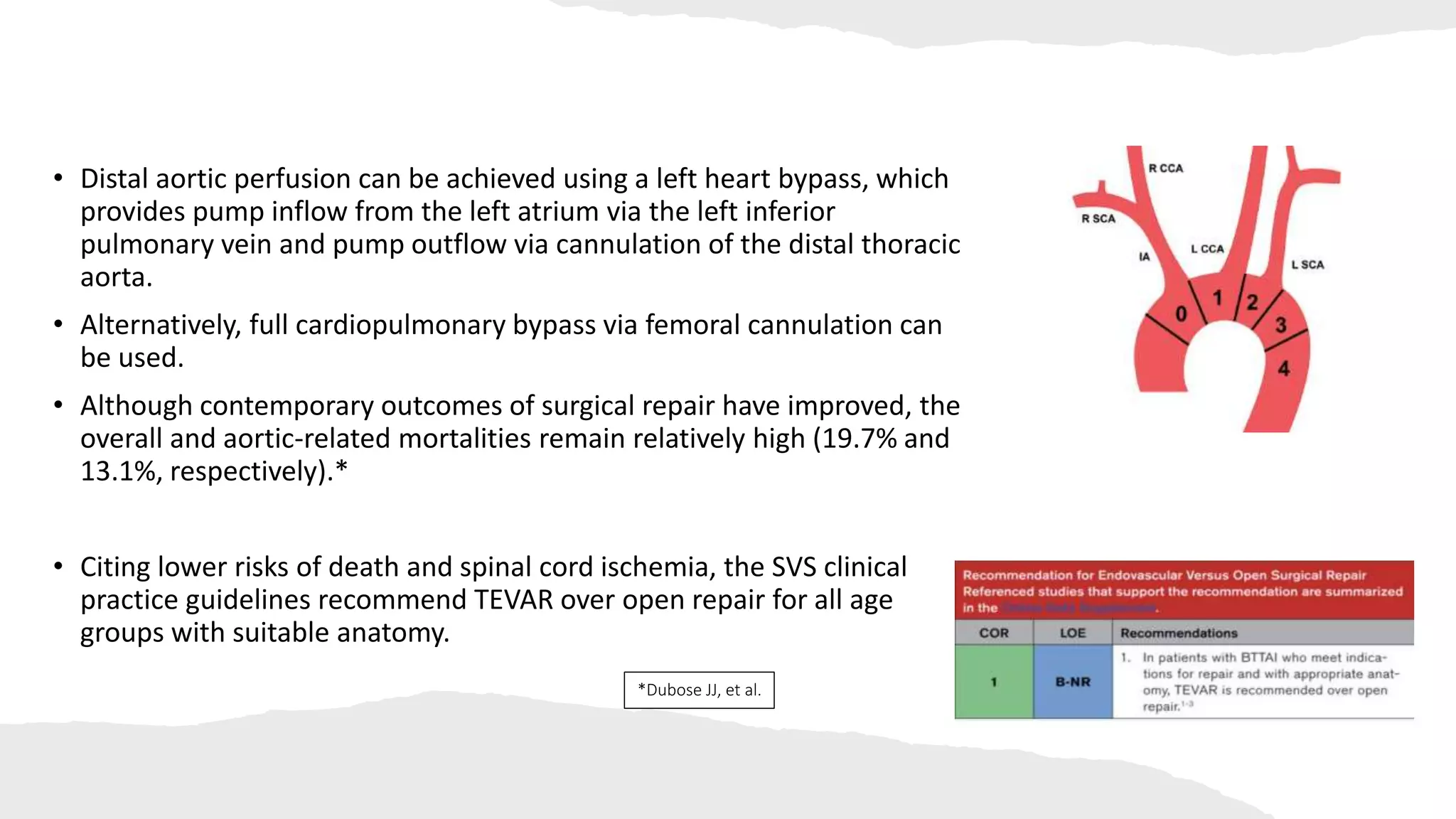 Blunt Thoracic Aortic Injury BTAI | PPSX