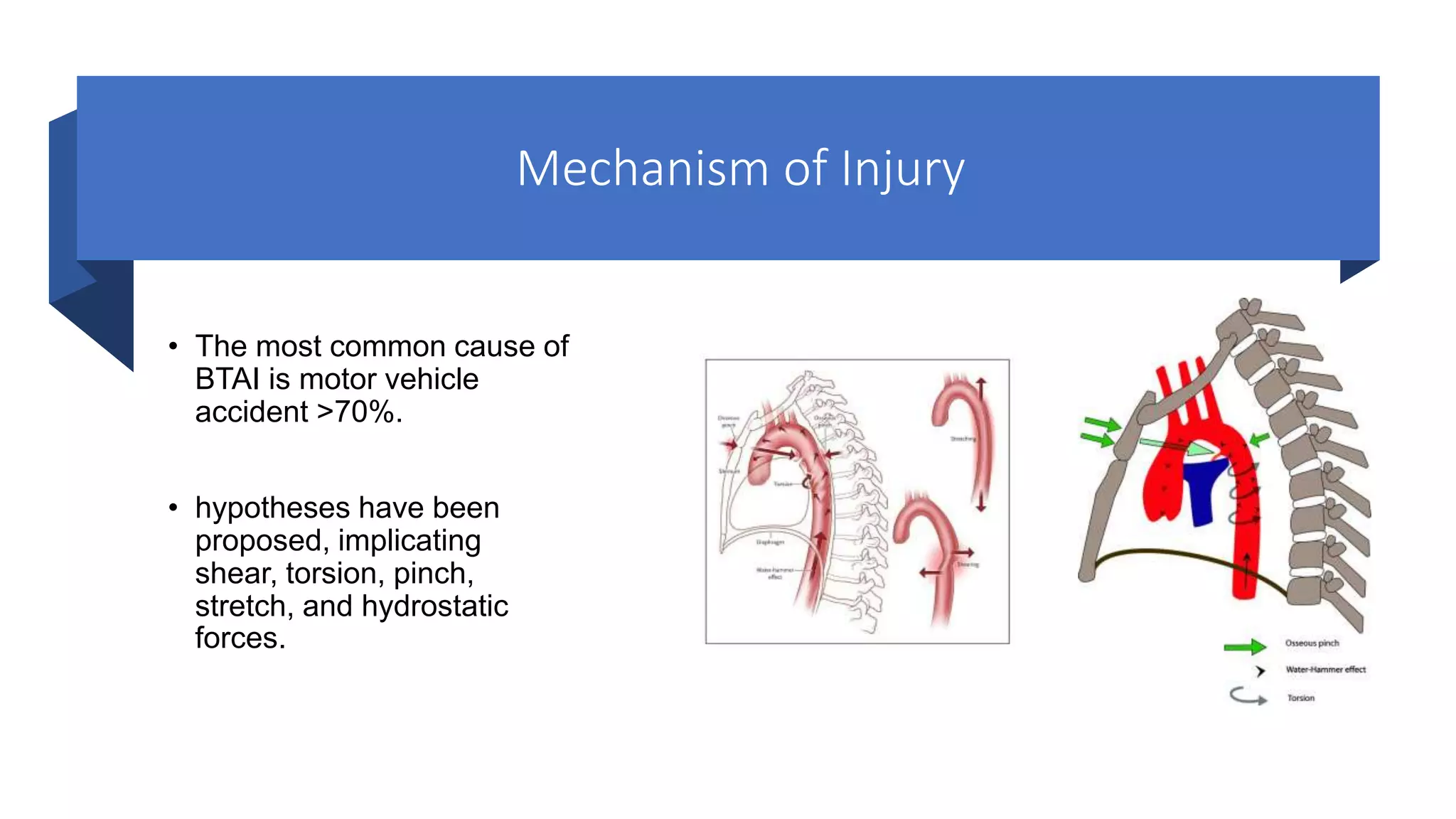 Blunt Thoracic Aortic Injury BTAI | PPSX