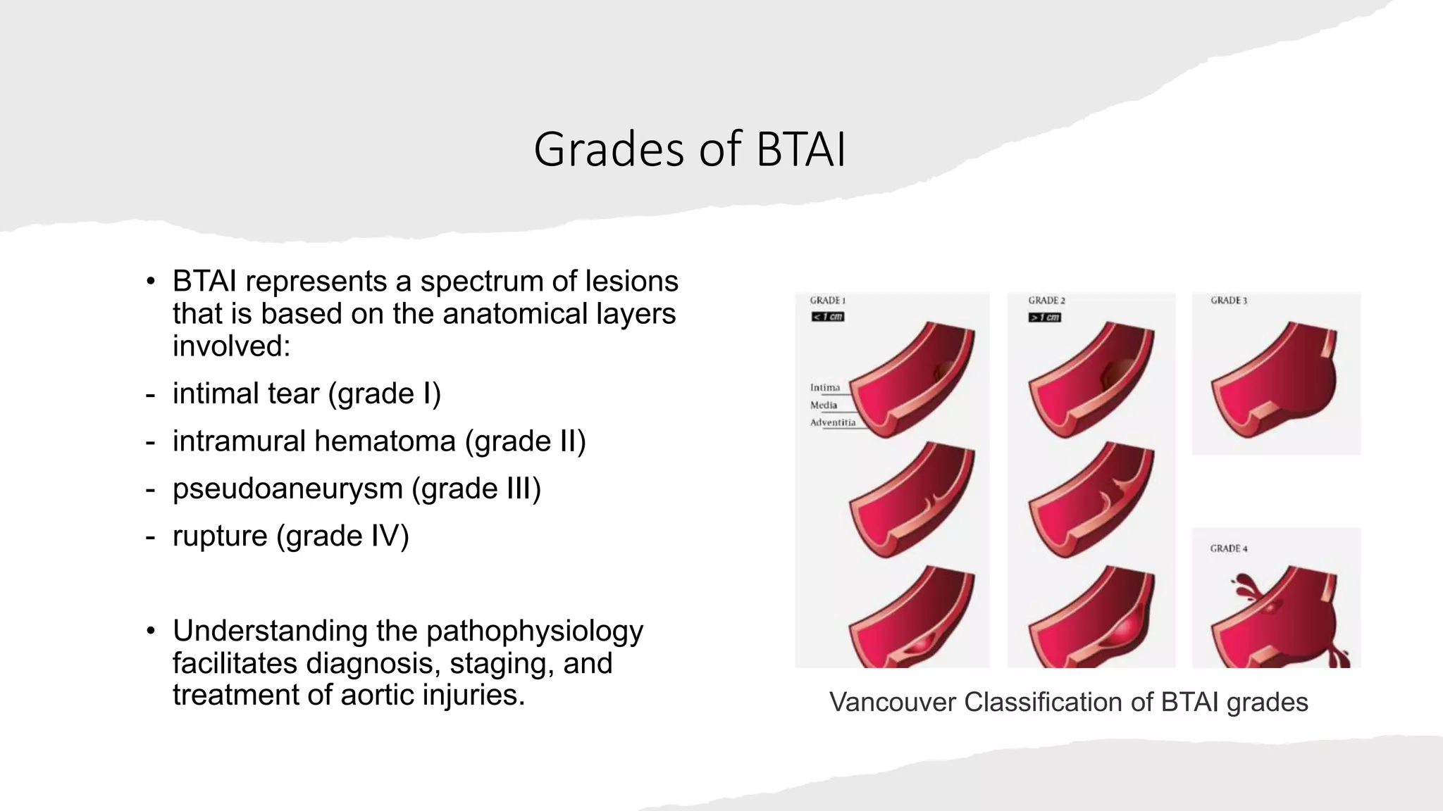 Blunt Thoracic Aortic Injury BTAI | PPSX
