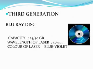 Blu ray disc | PPTX