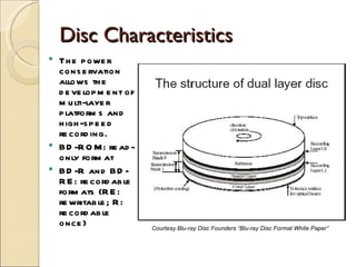 Blu ray disc slides | PPT