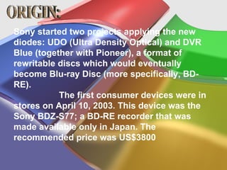 Blu Ray Disk | PPT
