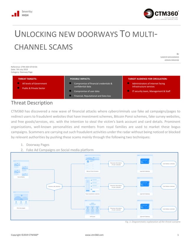Unlocking New Doorways to Multi-channel Scams | PDF