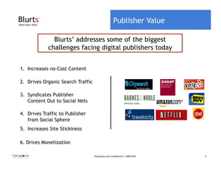 Blurts - PluggedIn NYC011210 | PPT