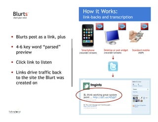 Blurts - PluggedIn NYC011210 | PPT