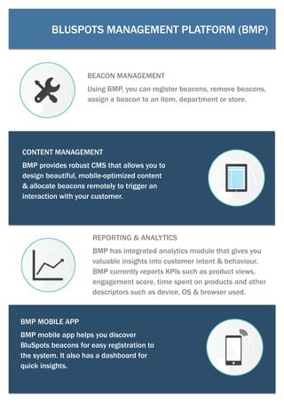 BluSpots iBeacon / BLE Beacon Product Brochure | PDF