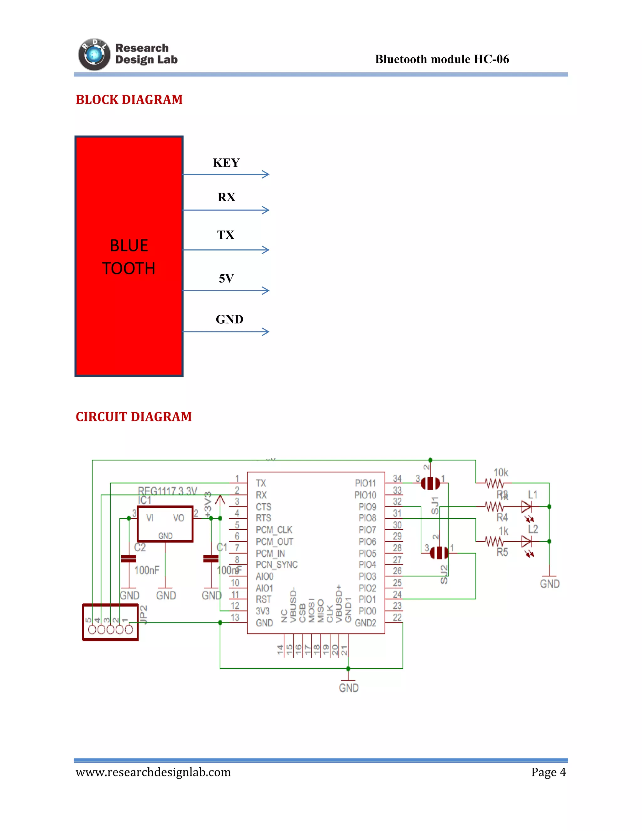 Bluetooth Module Hc 06 Pdf