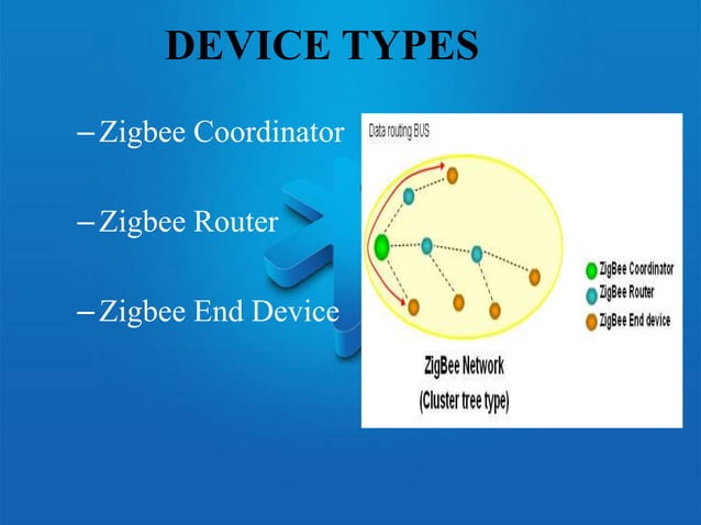 Blutooth vs zigbee | PPTX | Internet of Things | Internet