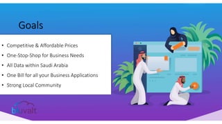 Bluvalt STC CLOUD | PPTX