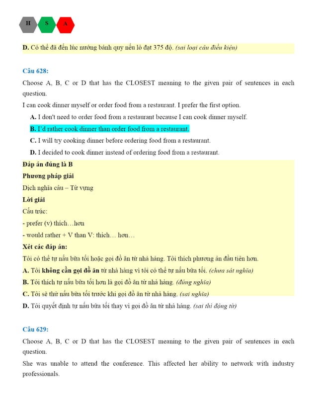 BỘ ĐỀ LUYỆN THI THỬ ĐÁNH GIÁ NĂNG LỰC HSA FORM 2025 - ĐẠI HỌC QUỐC GIA HÀ NỘI - PHẦN TIẾNG ANH ...