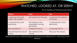 Look, Watch, See, Lesson 1 of Misused and Misunderstood Words | PPTX