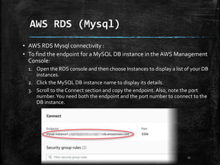 Databases on aws part 1 | PPTX | Cloud Computing | Internet