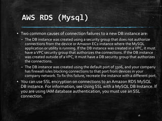 Databases on aws part 1 | PPTX | Cloud Computing | Internet