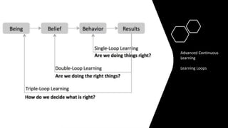 BlytheK_SOS232_FinalPresentation.pptx