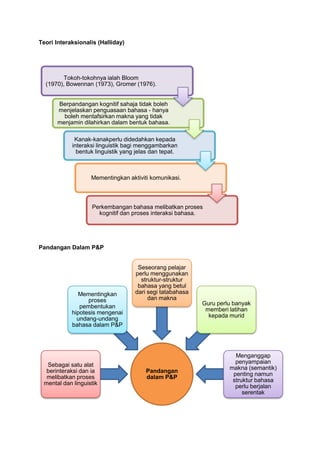 Nota Literasi Bahasa | DOCX