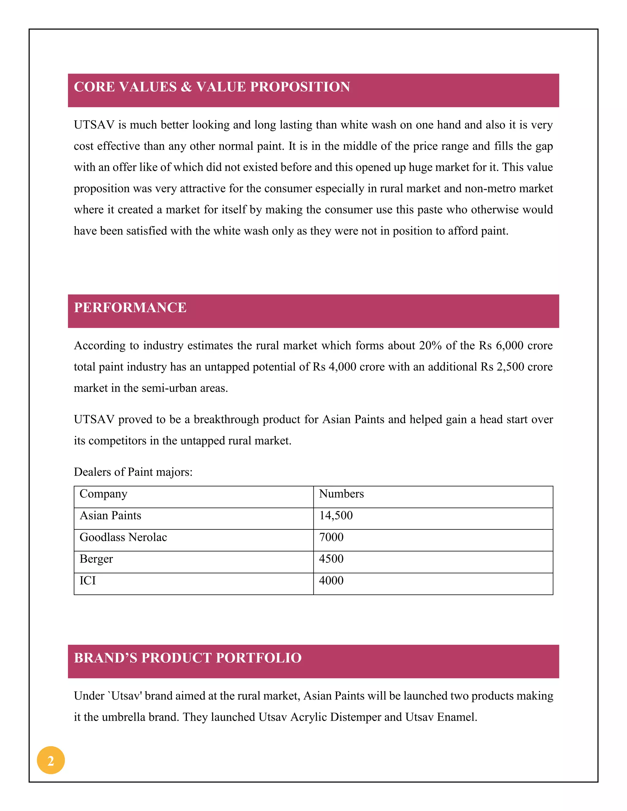 Brand positioning of asian paints utsav | DOCX