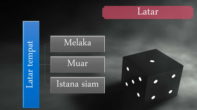 burung terbang dipipiskan lada | PPT