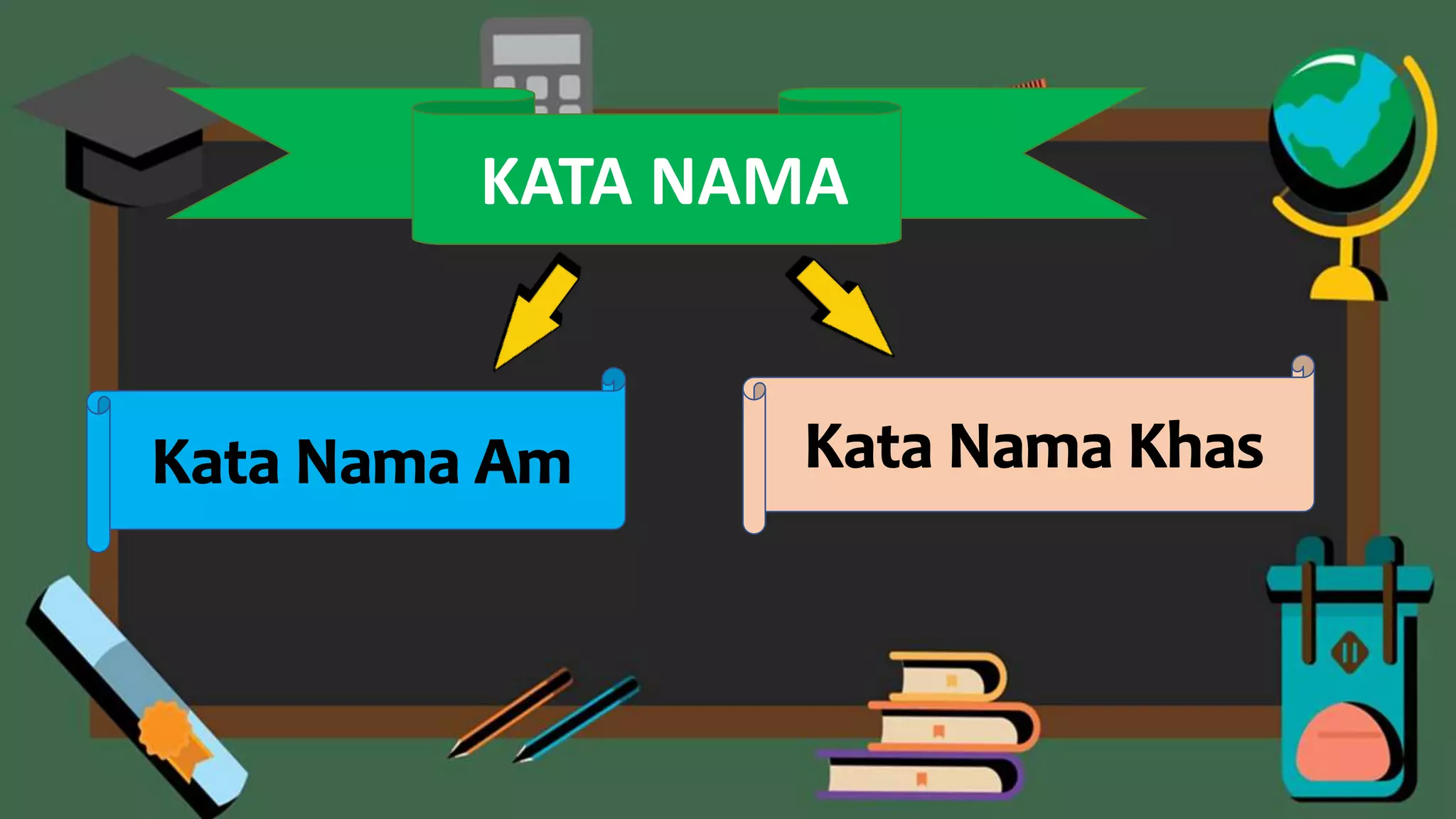 kata nama am dan kata nama khas.pptx