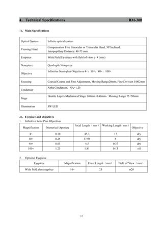 Bm 300 manual | PDF