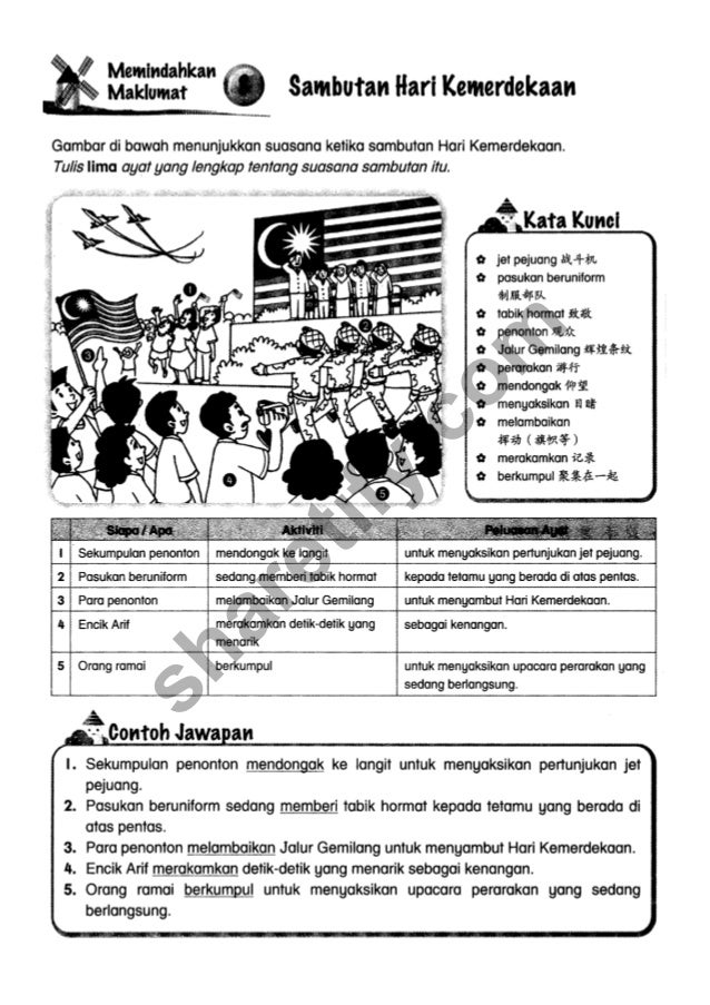 Gambar Bina Ayat Sambutan Hari Kemerdekaan - Riset Gambar Bina Ayat Sambutan Hari Kemerdekaan - Riset