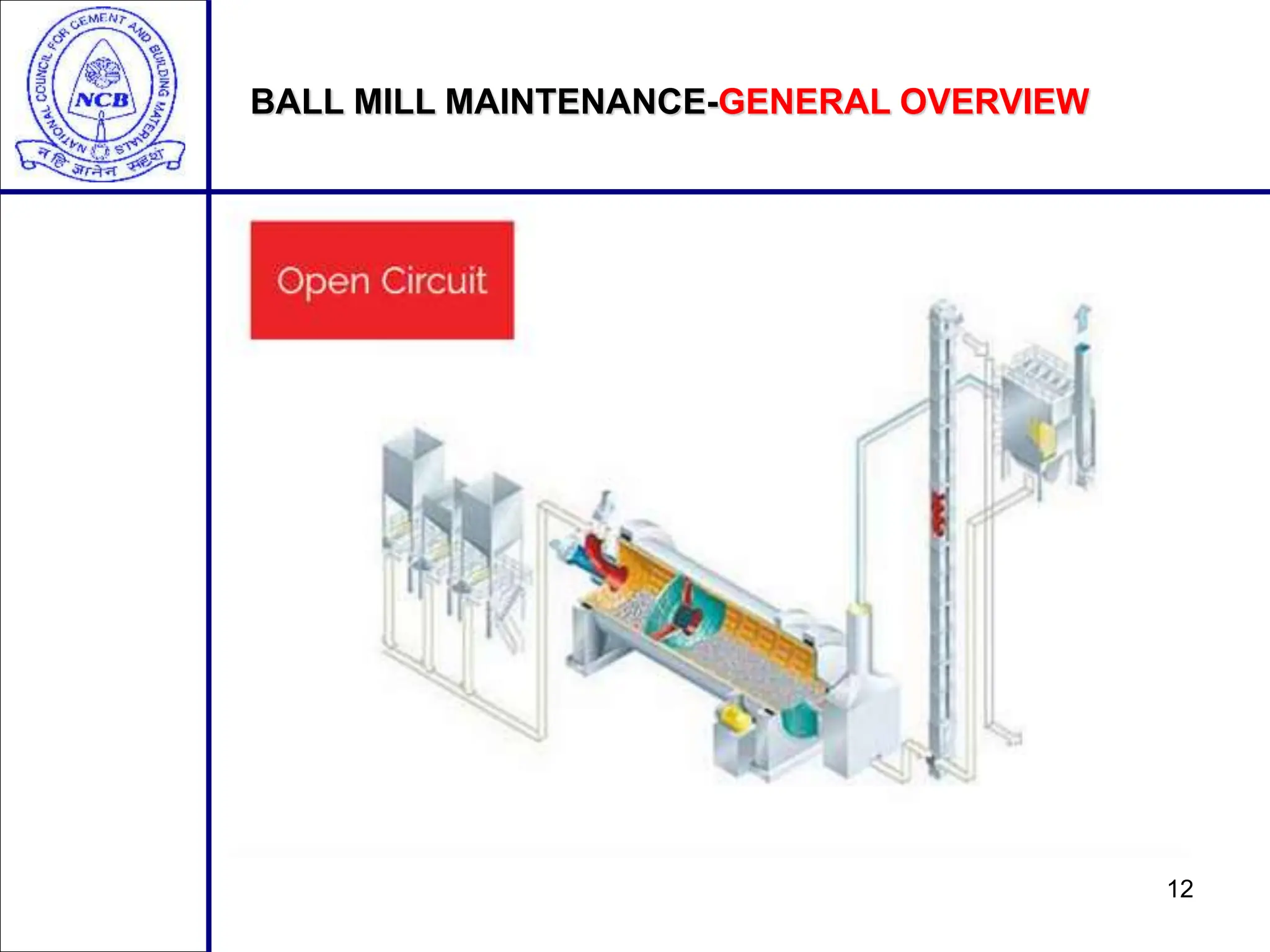BM-Maintenance-Damia Cement.ppt