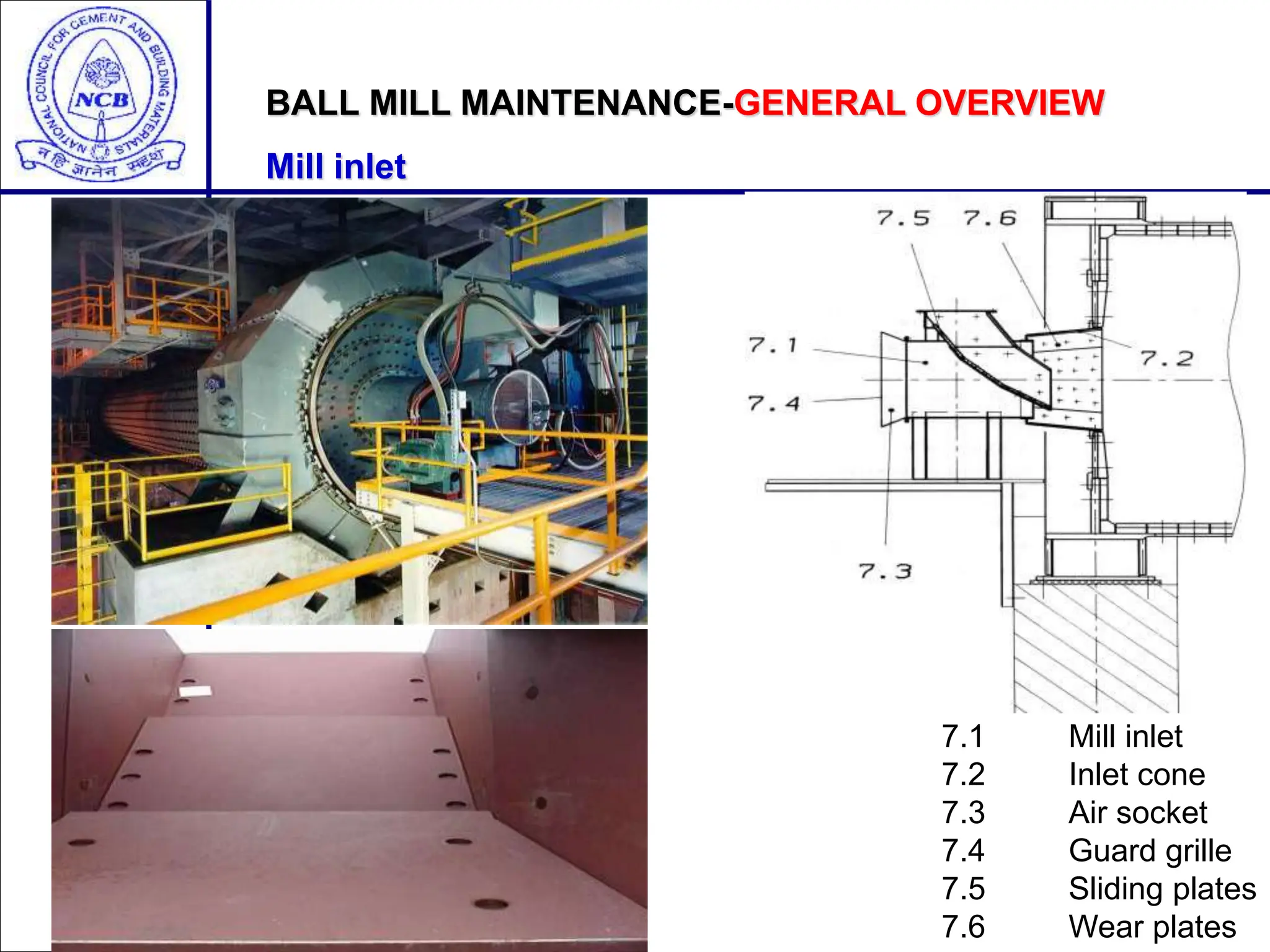 BM-Maintenance-Damia Cement.ppt