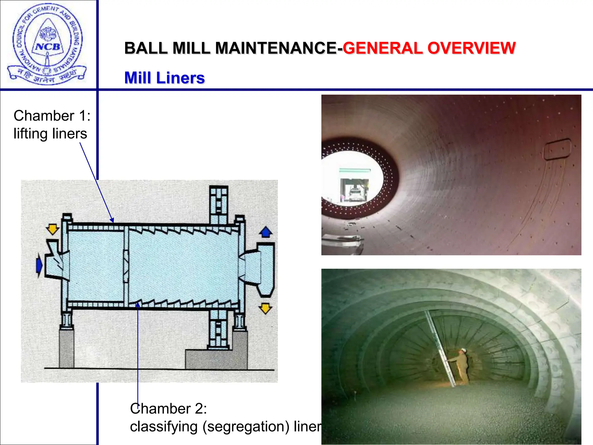 BM-Maintenance-Damia Cement.ppt