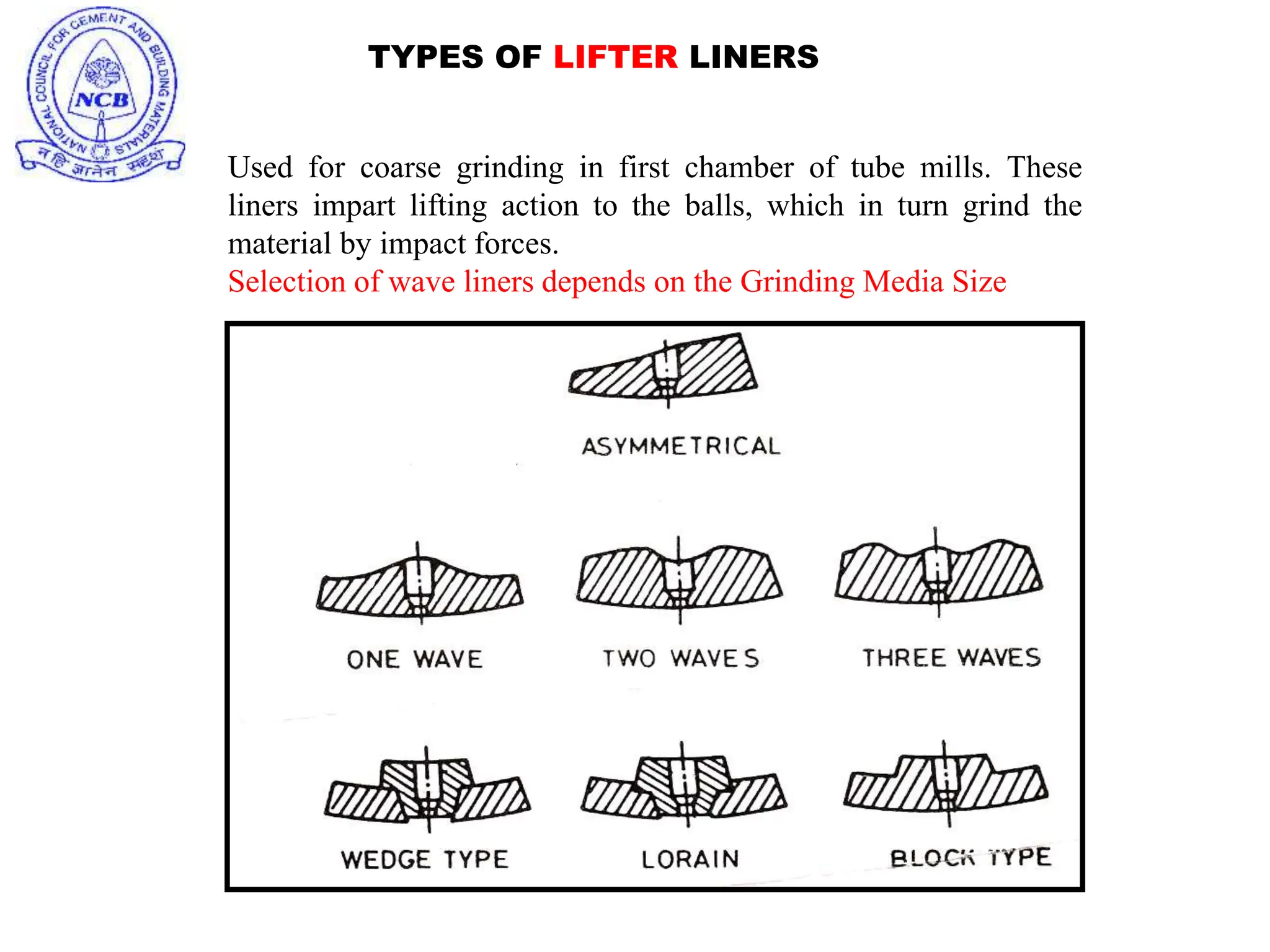 BM-Maintenance-Damia Cement.ppt