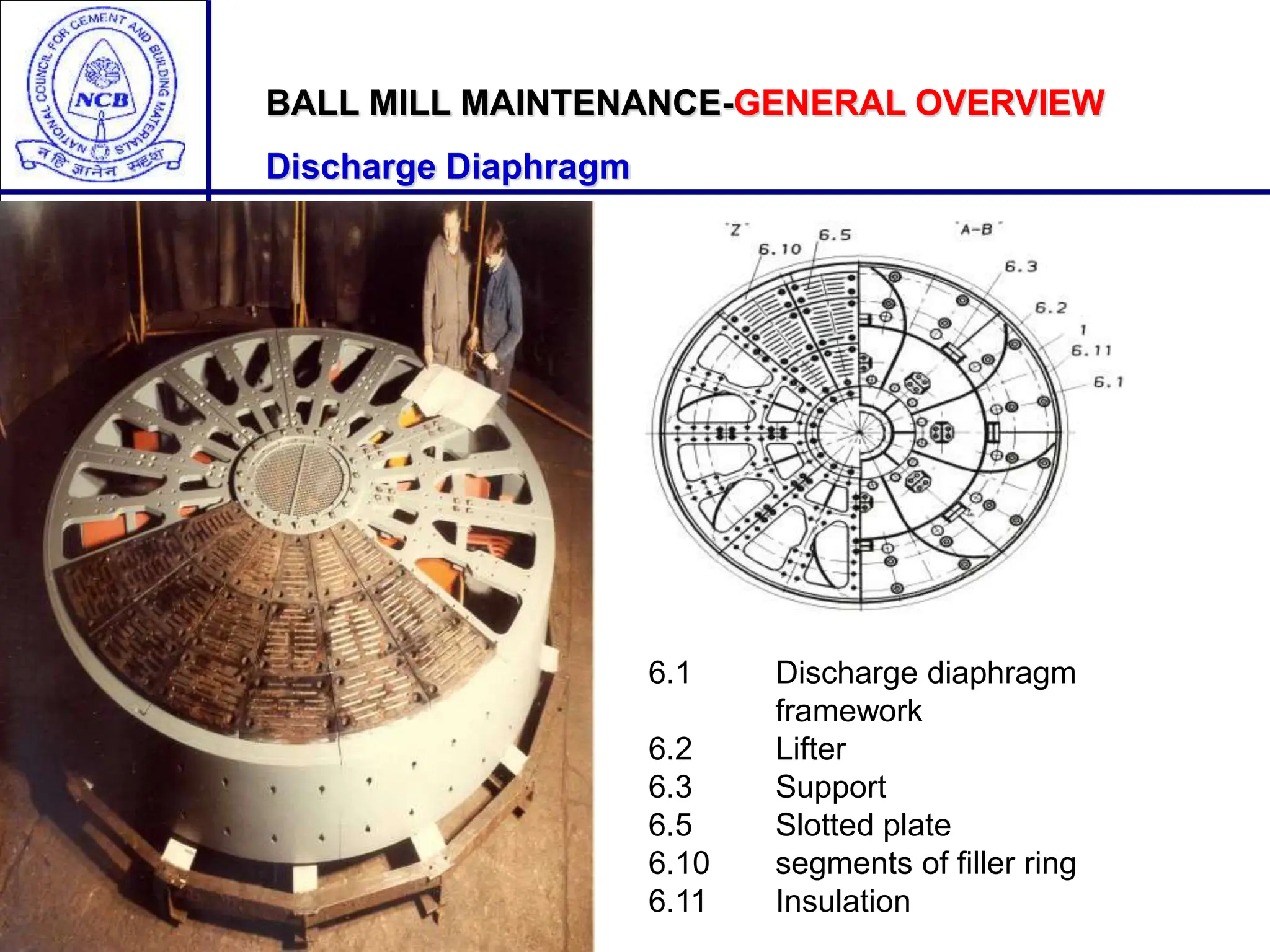 BM-Maintenance-Damia Cement.ppt
