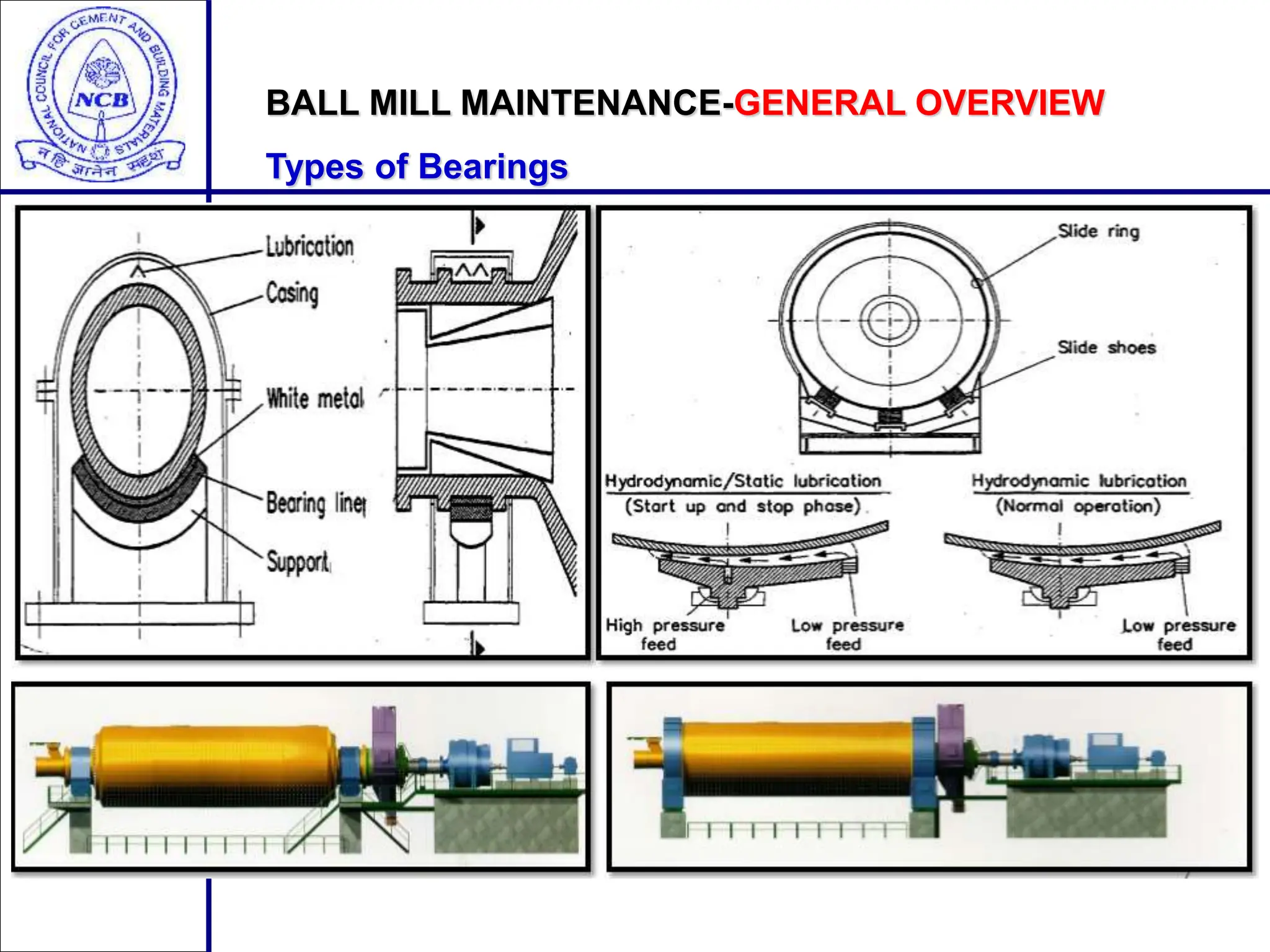 BM-Maintenance-Damia Cement.ppt