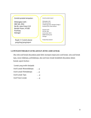 A Guide on How To Read Food Label (Malay Language) - Panduan Membaca ...