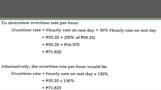 Business mathematics for grade 11 abm salaries and wages | PPTX ...