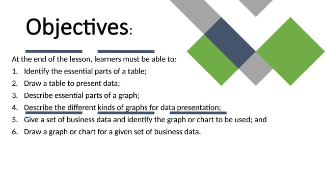 Business mathematics for grade 11 abm graphs and tables | PPTX