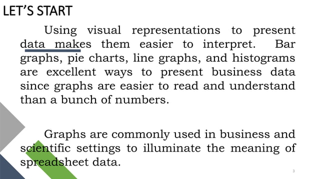 Business mathematics for grade 11 abm graphs and tables | PPTX