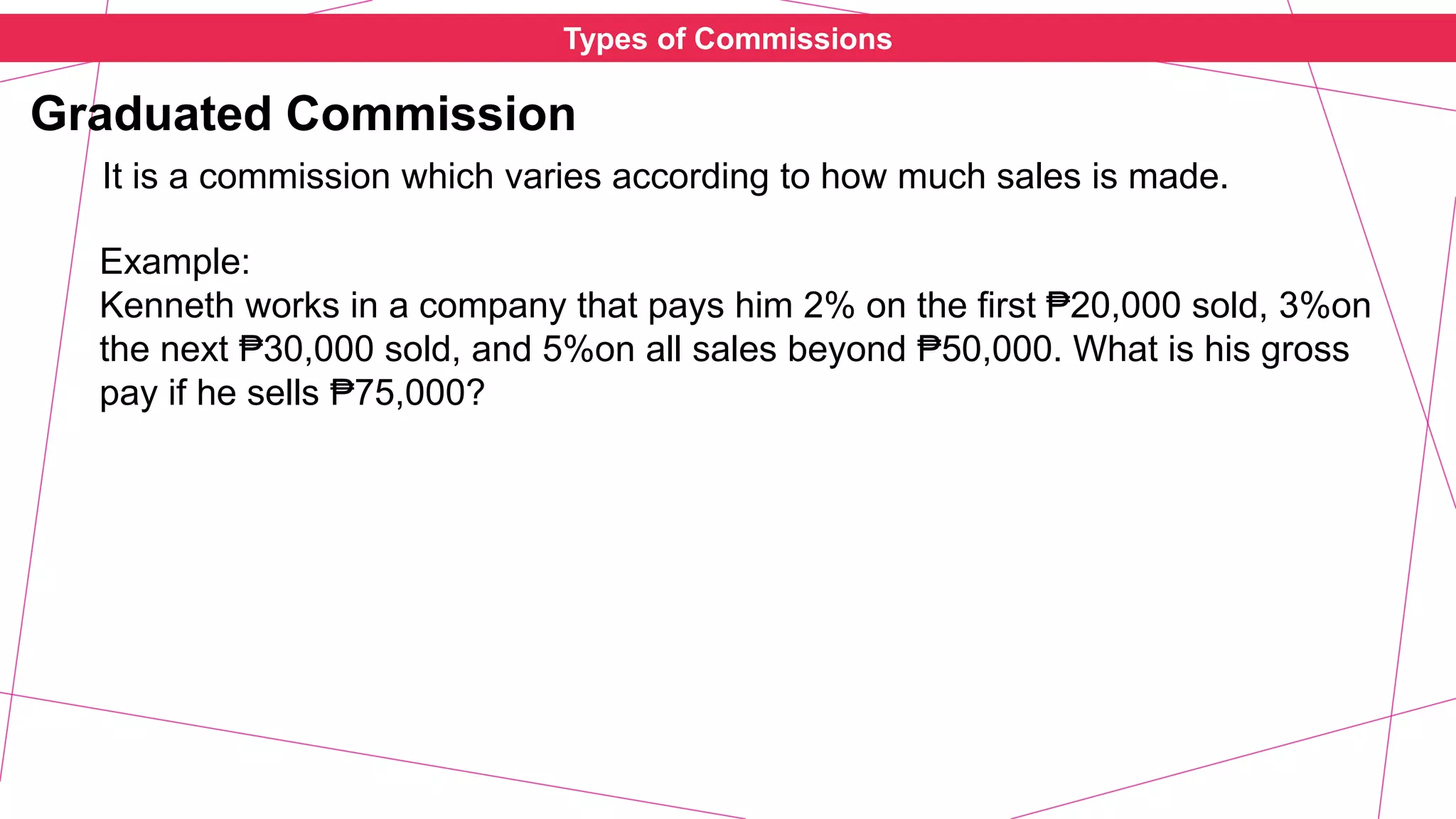 Business Mathematics - Quarter 2 - Week 1 | PPTX