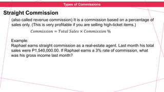 Business Mathematics - Quarter 2 - Week 1 | PPTX