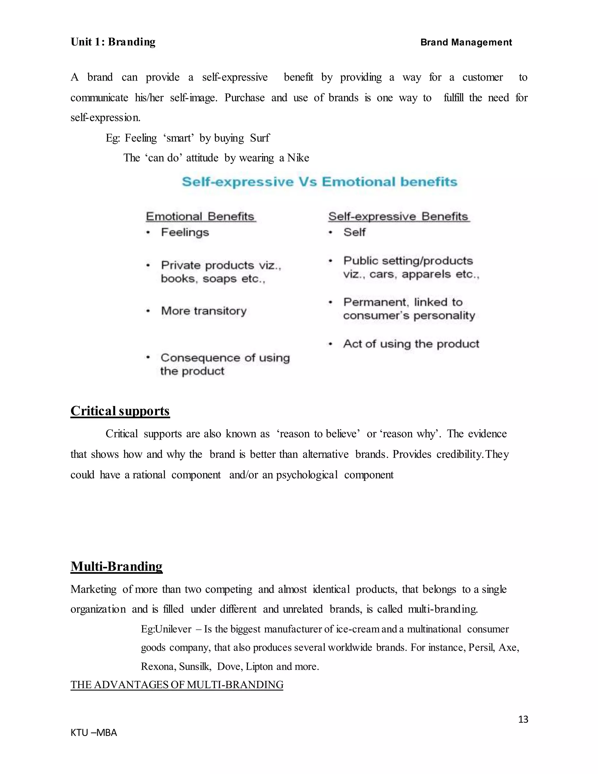 Brand Management-MBA-unit 1 | DOCX